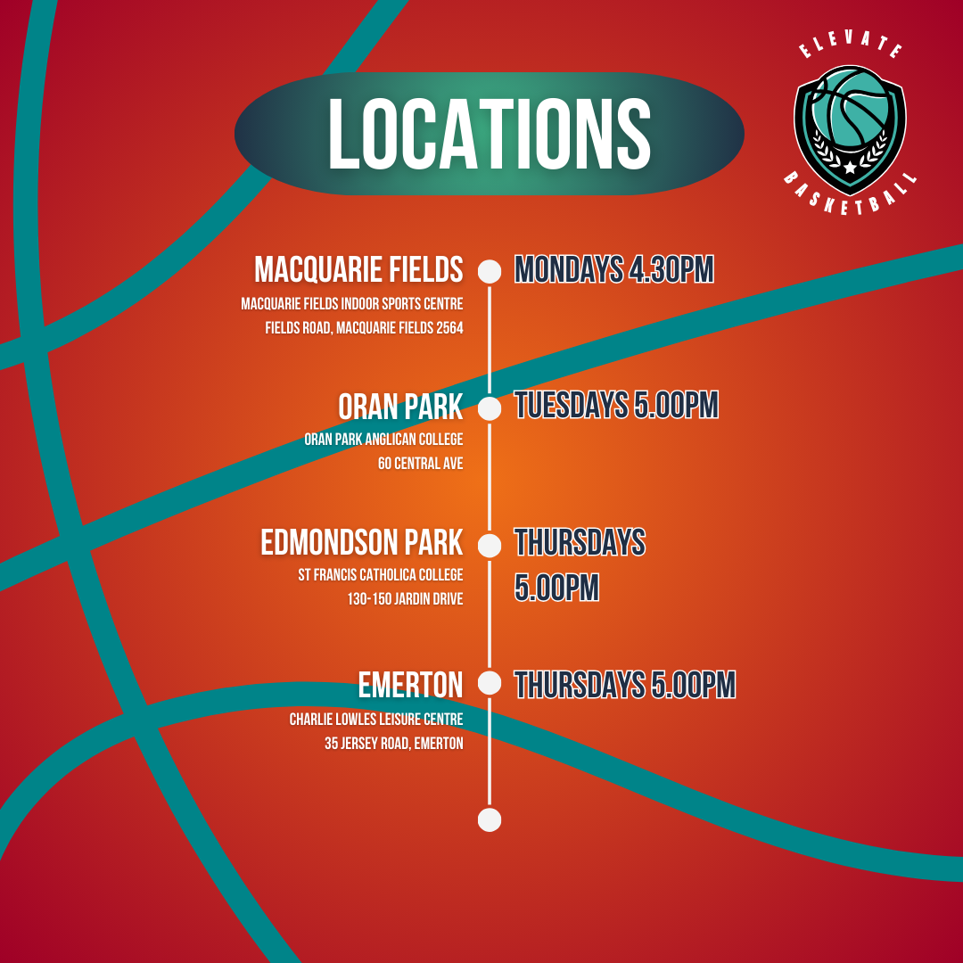basketball-training-program-registrations-elevate-basketball-australia